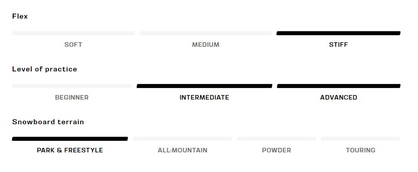 Salomon Huck Knife Grom 2023