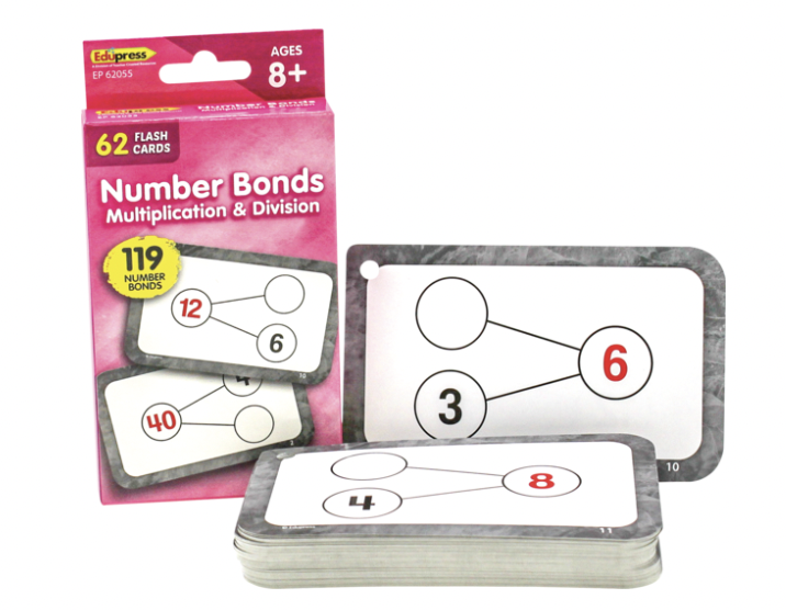Number Bonds Flash Cards - Multiplication and Division - 088231920557 Number Bonds Flash Cards - Multiplication and Division - 088231920557