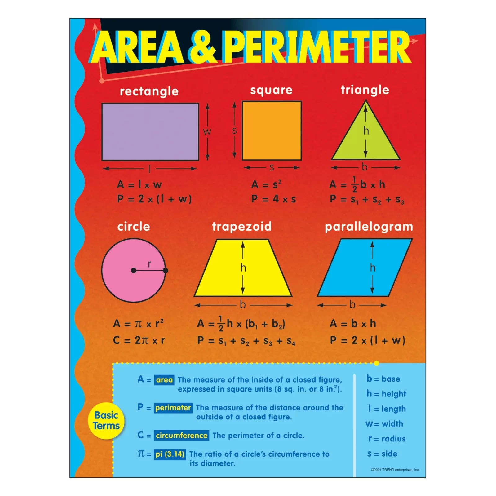 Area Perimeter Learning Chart 078628380194