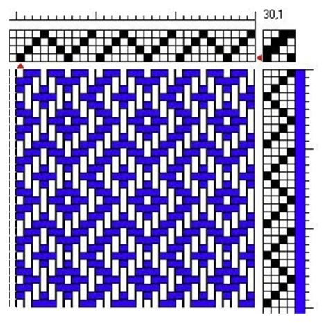 Understanding Weaving Patterns