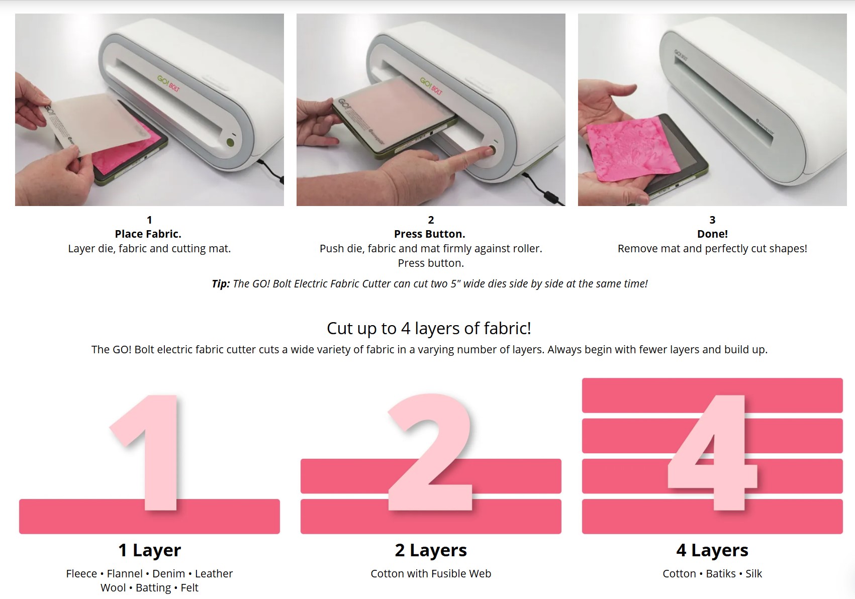 GO! Bolt Electric Fabric Cutter - 699195559181