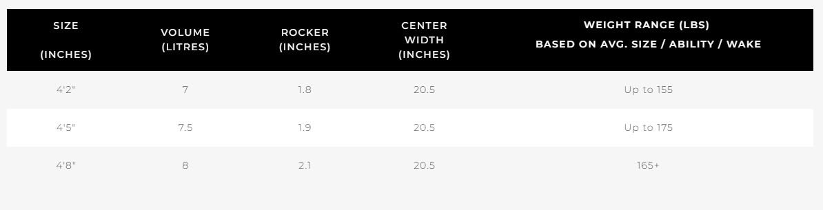 2023 Ronix Fly Weight Pro Skimmer Wakesurf Board