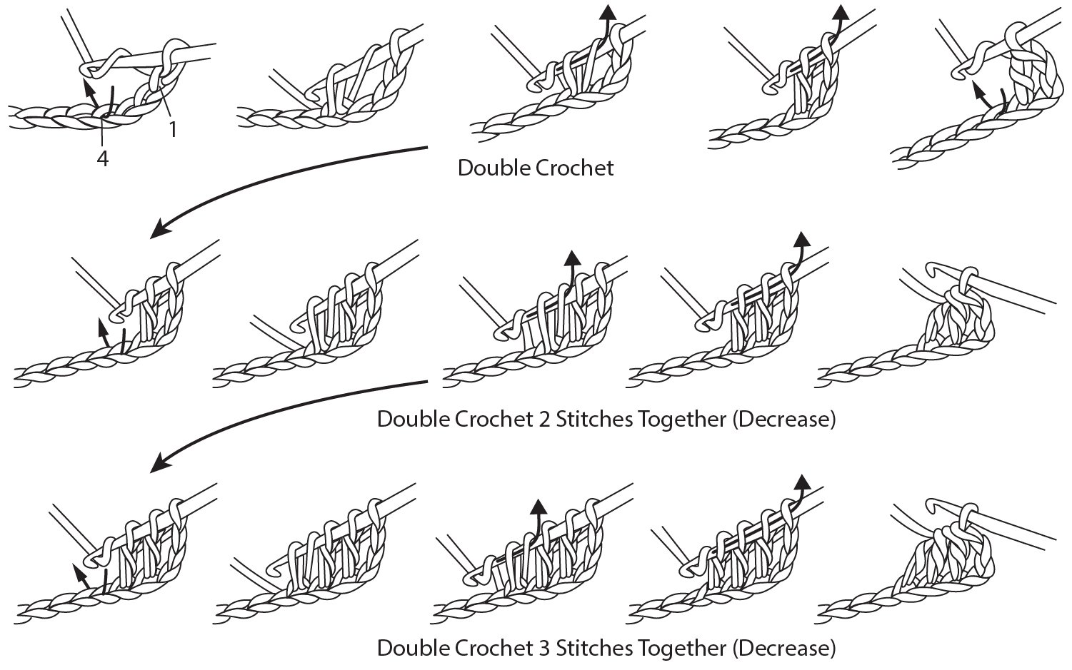 Crochet Stitches