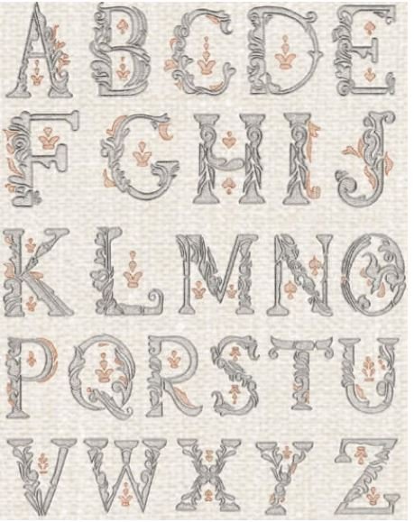 Floriani Signature Collection Antique Script Letters 844050097531