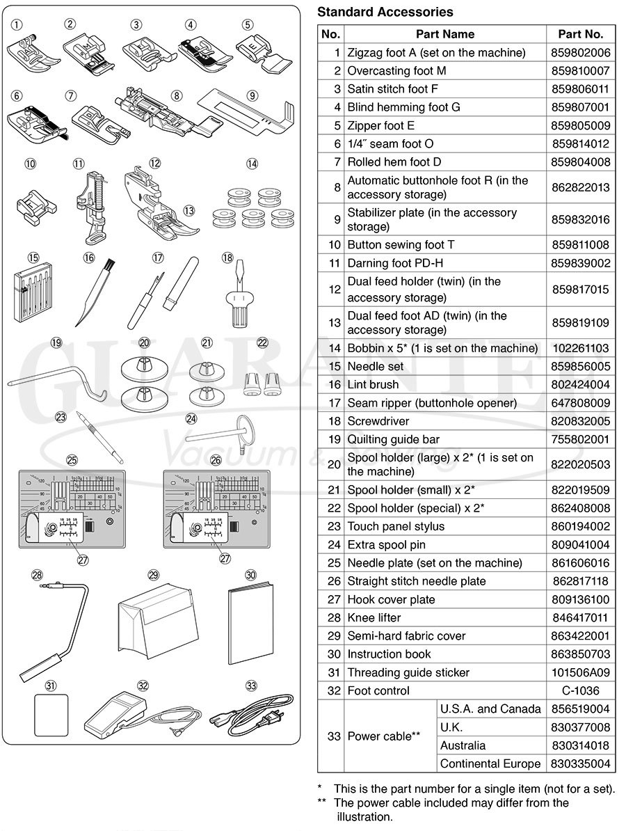 JANOME Skyline S6 Anniversary Edition Quilting and Sewing Machine ...