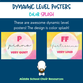 Dynamic Level Posters