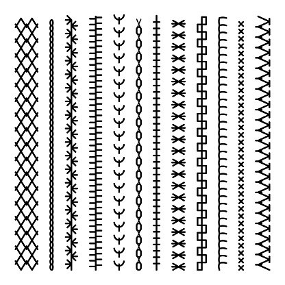 Feet & Stitches: Get to Know Your Machine!